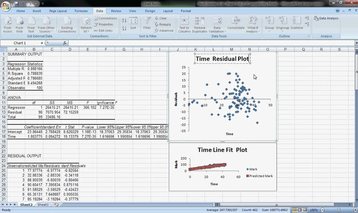 HW16Q14 Checking model assumptions - YouTube