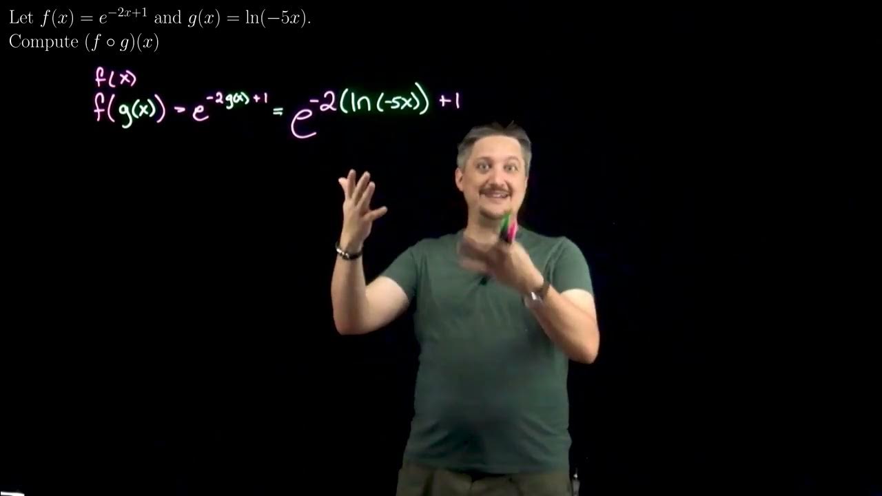 Composition of Functions 1 - YouTube