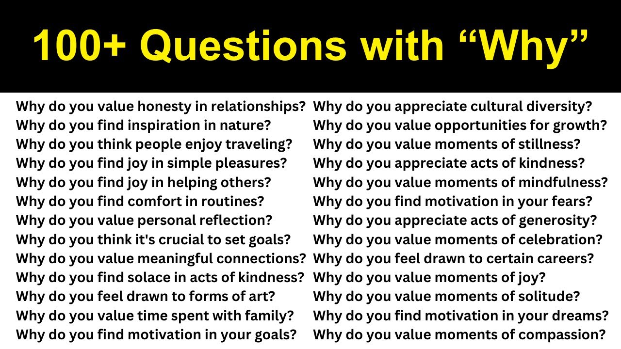 100+ Questions with Why | English Sentences for Daily Use | English ...