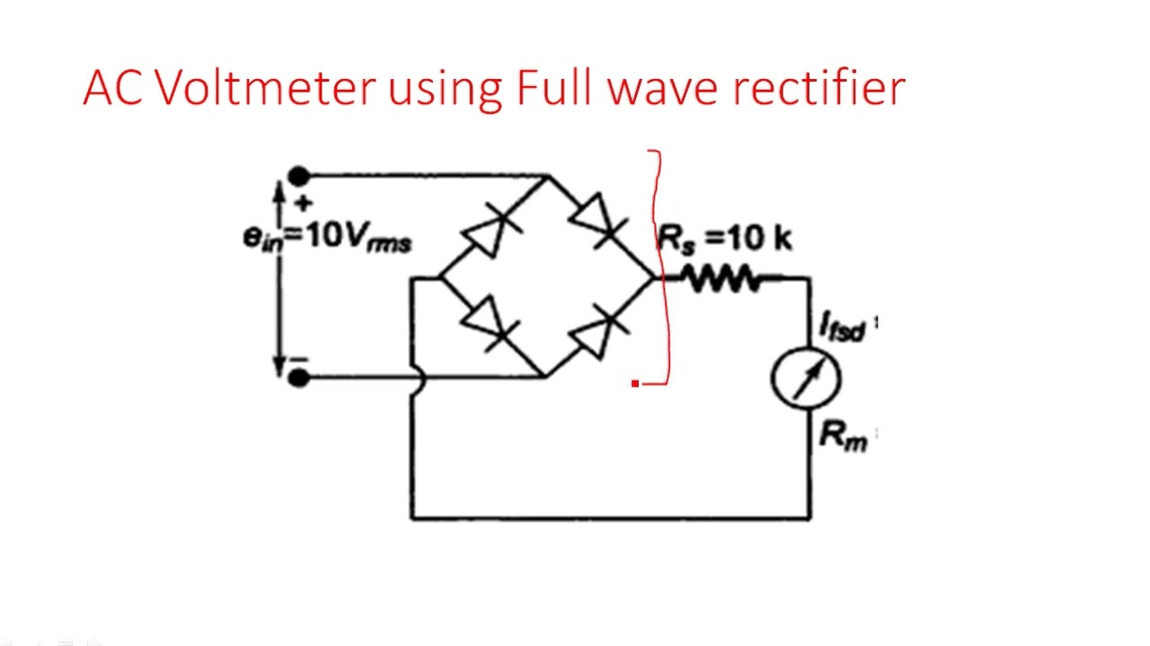 AC Voltmeters Using Rectifiers Electrical Instruments EIM Lec ac-voltmeters-using-rectifiers-electrical-instruments-eim-lec