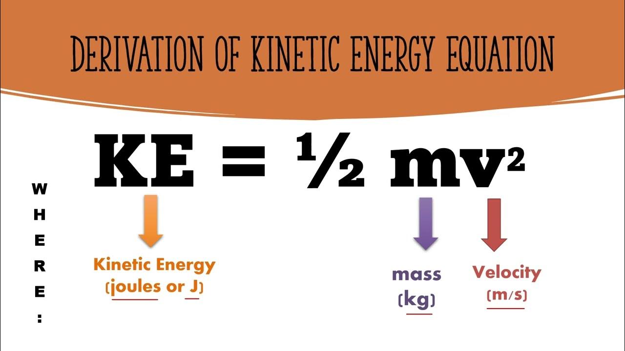 How to Derive Kinetic Energy Equation - YouTube