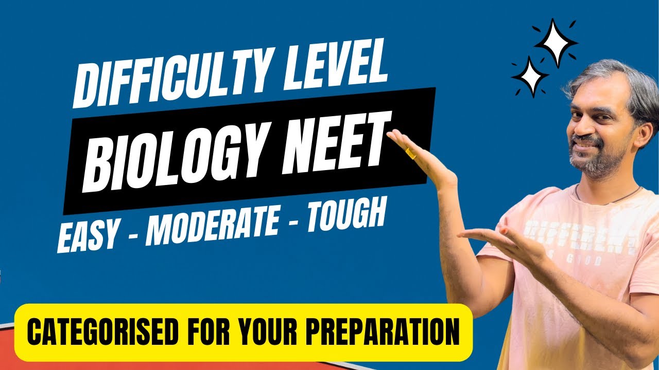 Biology NEET chapters categorized! | NEET Preparation becomes easy ...