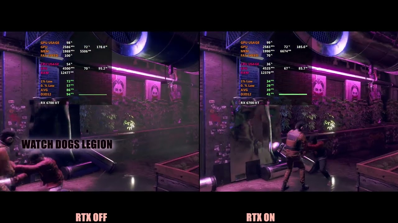 Ray Tracing on vs RTX Off (AMD gpu) - YouTube