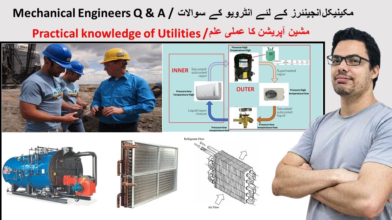 Practical/Technical Interview Questions and Answer for Mechanical ...