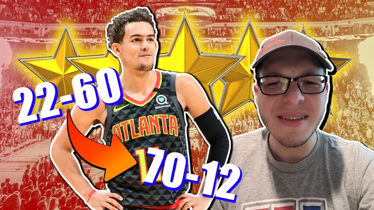 Does System Proficiency Even Matter in NBA 2K21? - YouTube