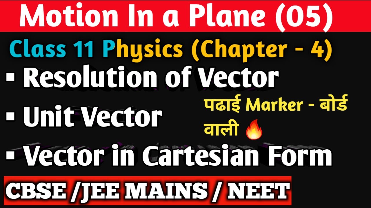 Resolution Of Vector || Unit Vector || Cartesian form of Vector ...