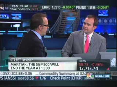 Martiak on CNBC's Street Signs with Brian Sullivan - YouTube