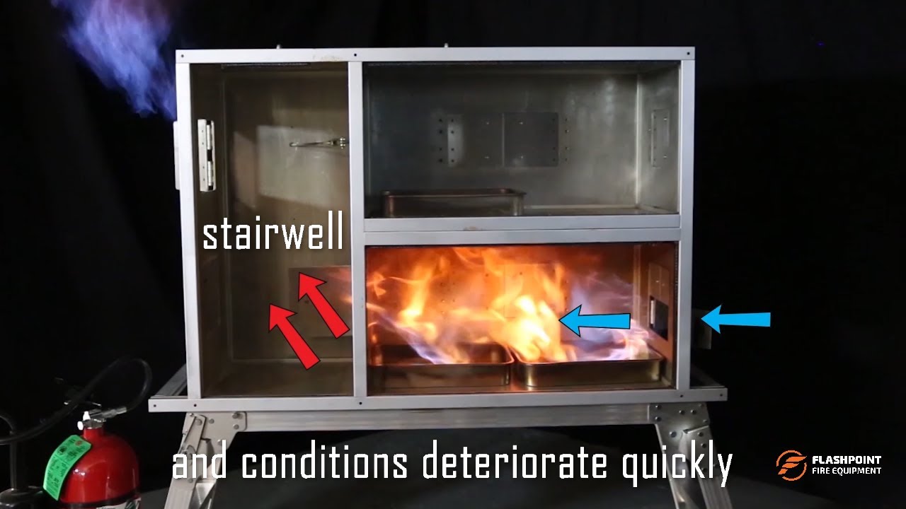 Fire Dynamics Training Prop Basement Fire Scenario - YouTube