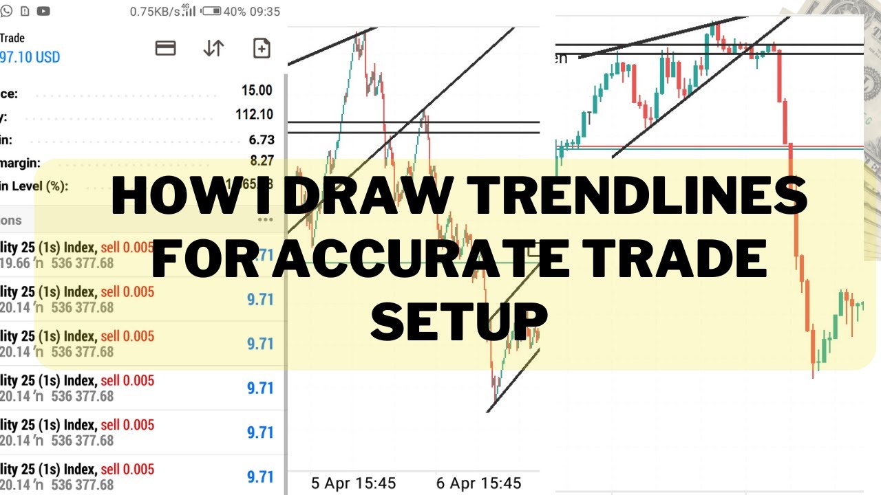 I Make $1500/Wk Using Trendlines to Identify Patterns | Boom & Crash ...
