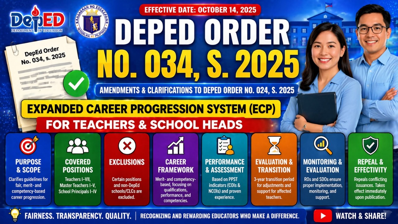 DepEd Promotion Update 2025 | DepEd Order No. 034, s. 2025 Explained ...