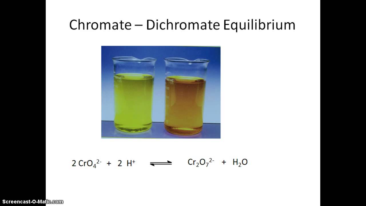Chromate Dichromate Equilibrium - YouTube
