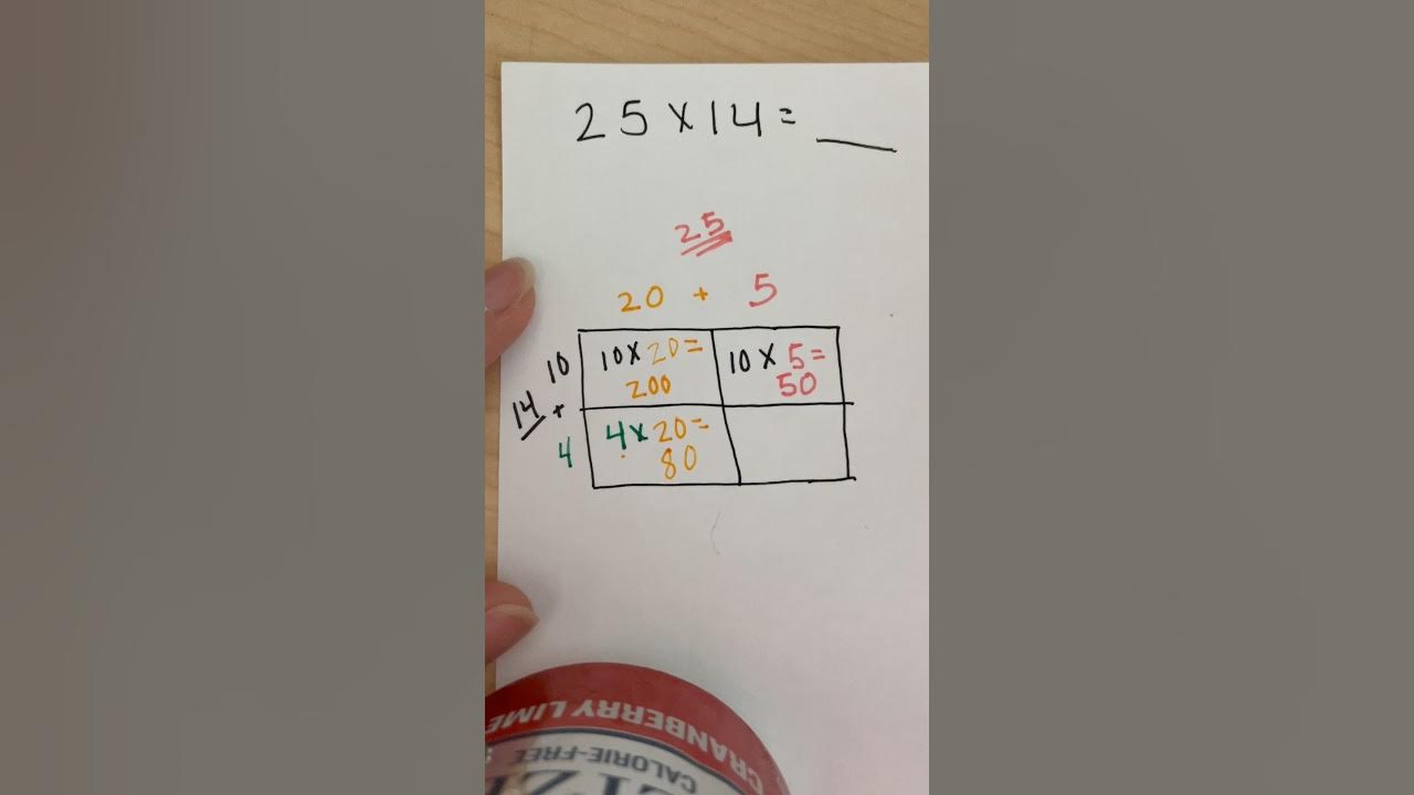 4.NBT.5 Multiplying two 2-digit numbers - YouTube