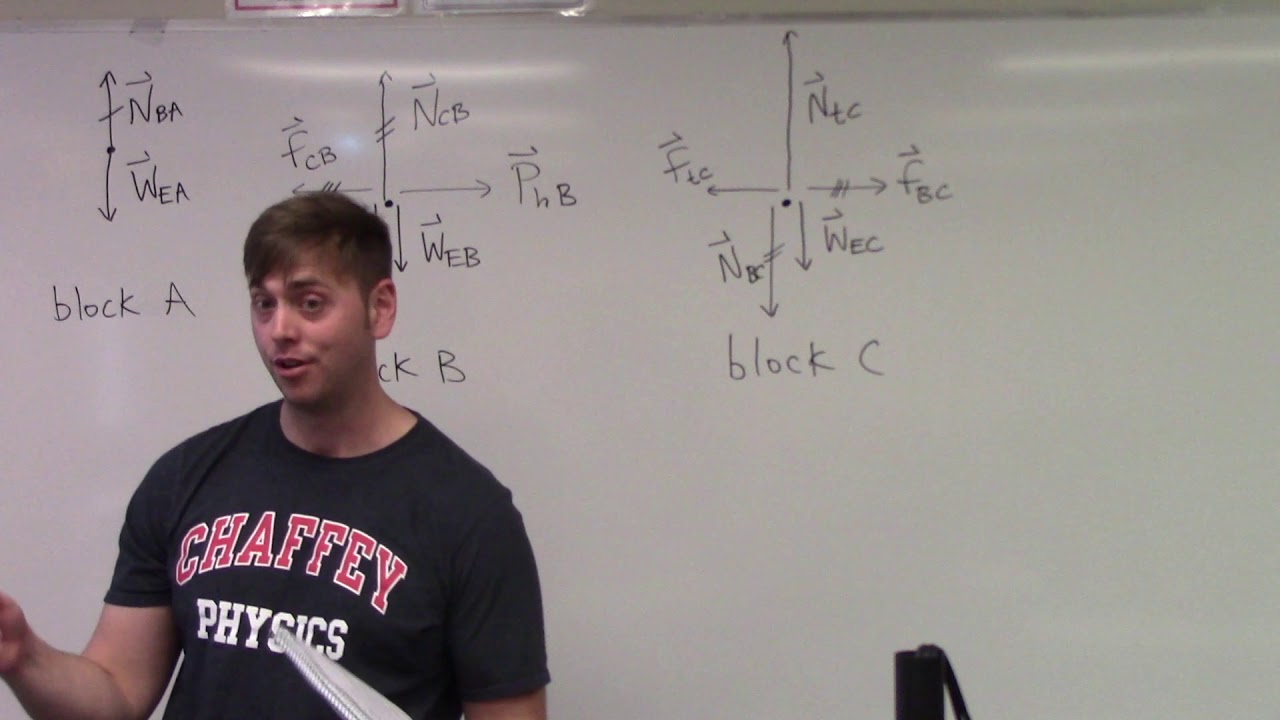 Physics 44 Chapter 5 Lecture Part 1 - YouTube
