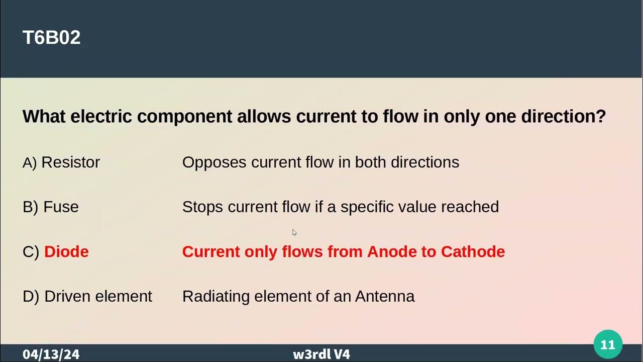 2B Electrical Components and Circuits T6 V4 - YouTube