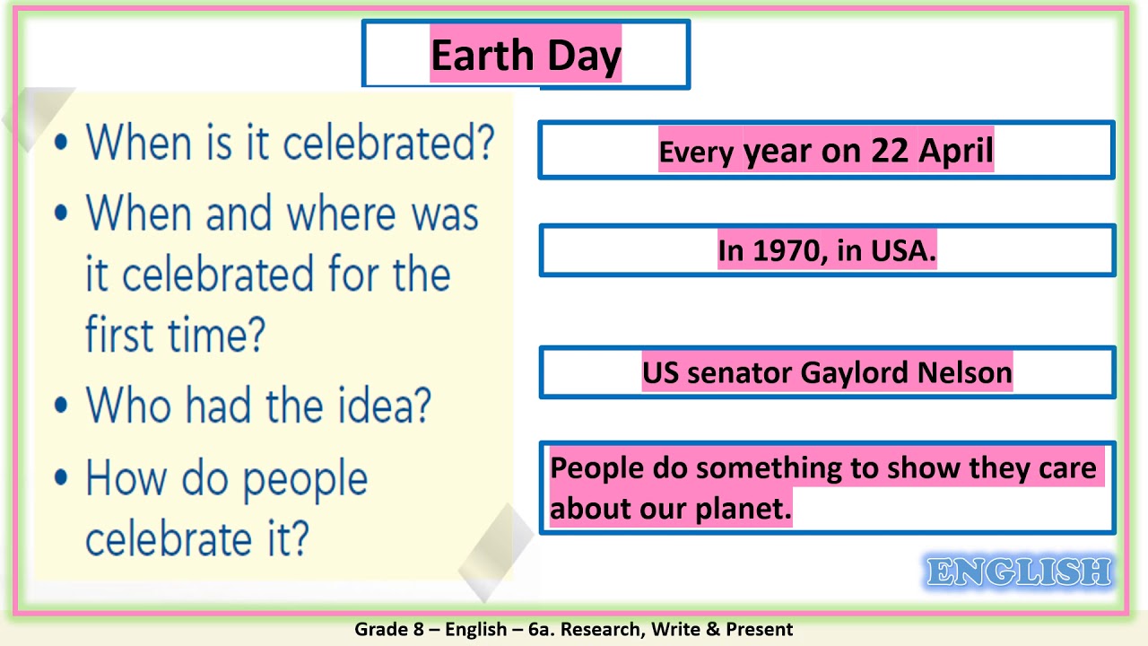 Grade 8 English 6a Research, Write & Present - YouTube