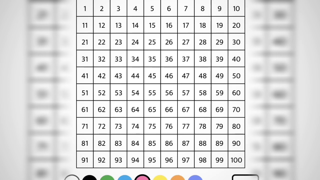 Hundreds Chart Hacks - YouTube