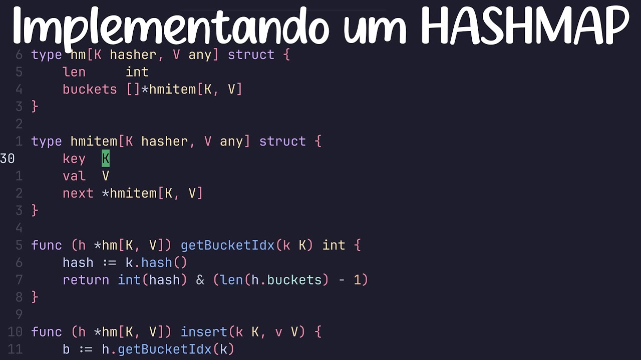 APRENDA a implementar um HASHMAP ESTÁTICO! - YouTube