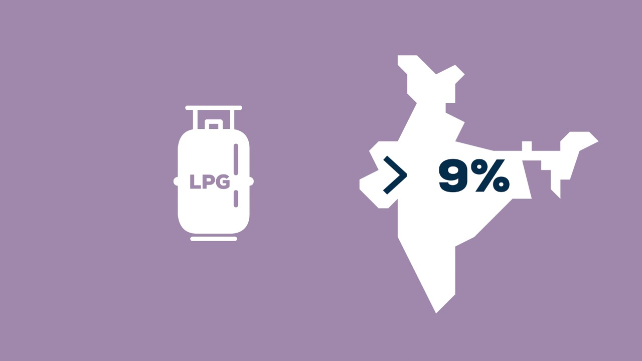 LPG Charter of Benefits - Efficiency 2021 - YouTube