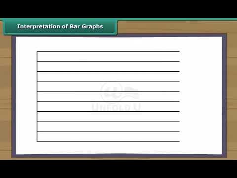 Ch 9 - Data Handling | Interpretation of bar graphs - YouTube