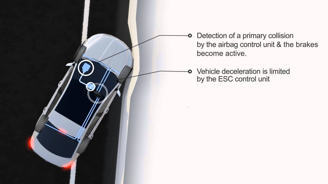 MULTI COLLISION BRAKE - YouTube