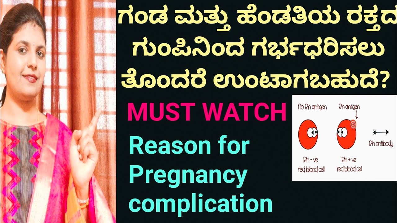 What happens if Husband and Wife belongs to same blood group |Negative ...