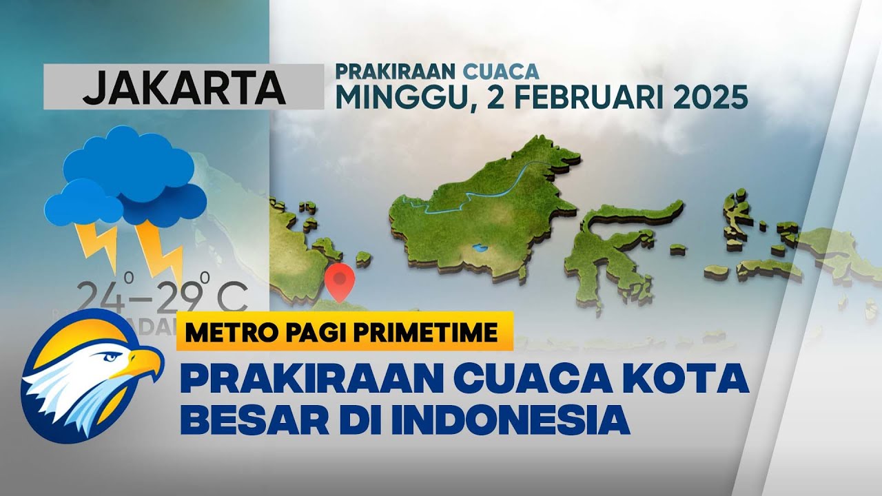 Perkiraan Cuaca Minggu 2 Februari 2024 [Metro Pagi Primetime] - YouTube
