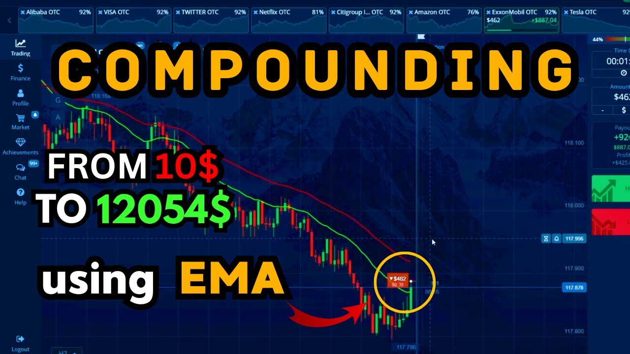 $10 TO 12054$ Using EMA | Binary Options | Pocket Option Compounding ...