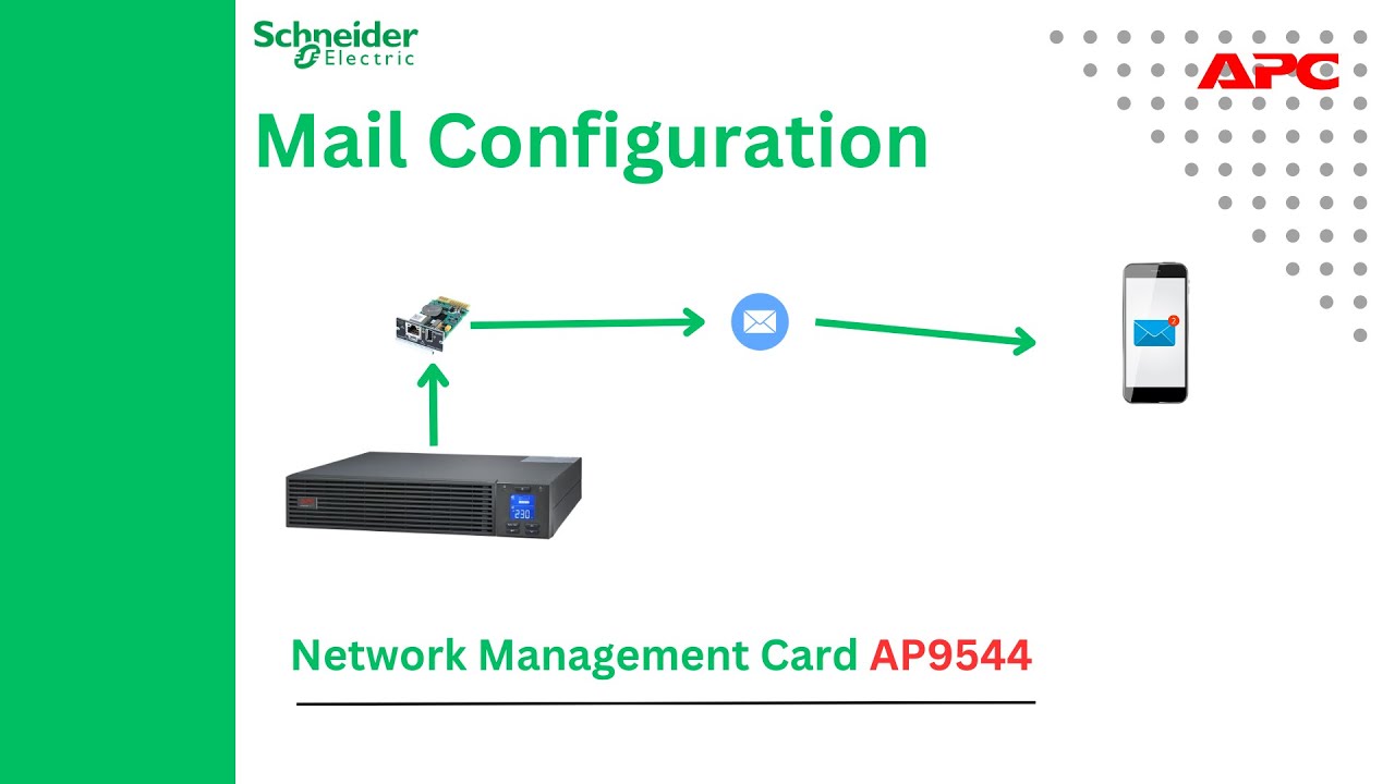How to configure Email on Network Management Card AP9544, APC UPS - YouTube