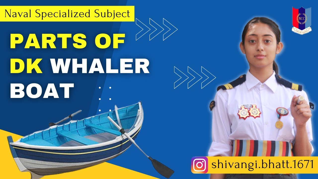 Parts of Boat | NCC Naval Wing Specialized | NCC Certificate Exam | NCC ...
