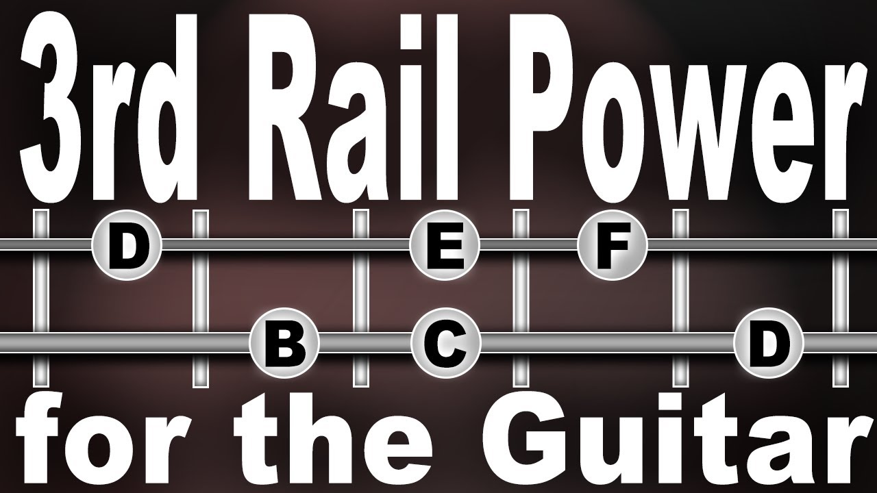 Power of the 3rd Rail (Long Version) - YouTube