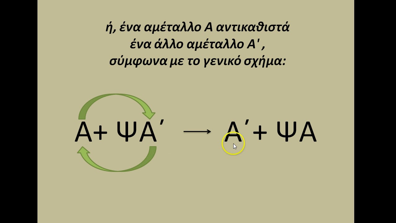 ΧΗΜΕΙΑ Α ΛΥΚΕΙΟΥ ΧΗΜΙΚΕΣ ΑΝΤΙΔΡΑΣΕΙΣ 2 (ΑΠΛΗ ΑΝΤΙΚΑΤΑΣΤΑΣΗ) - YouTube