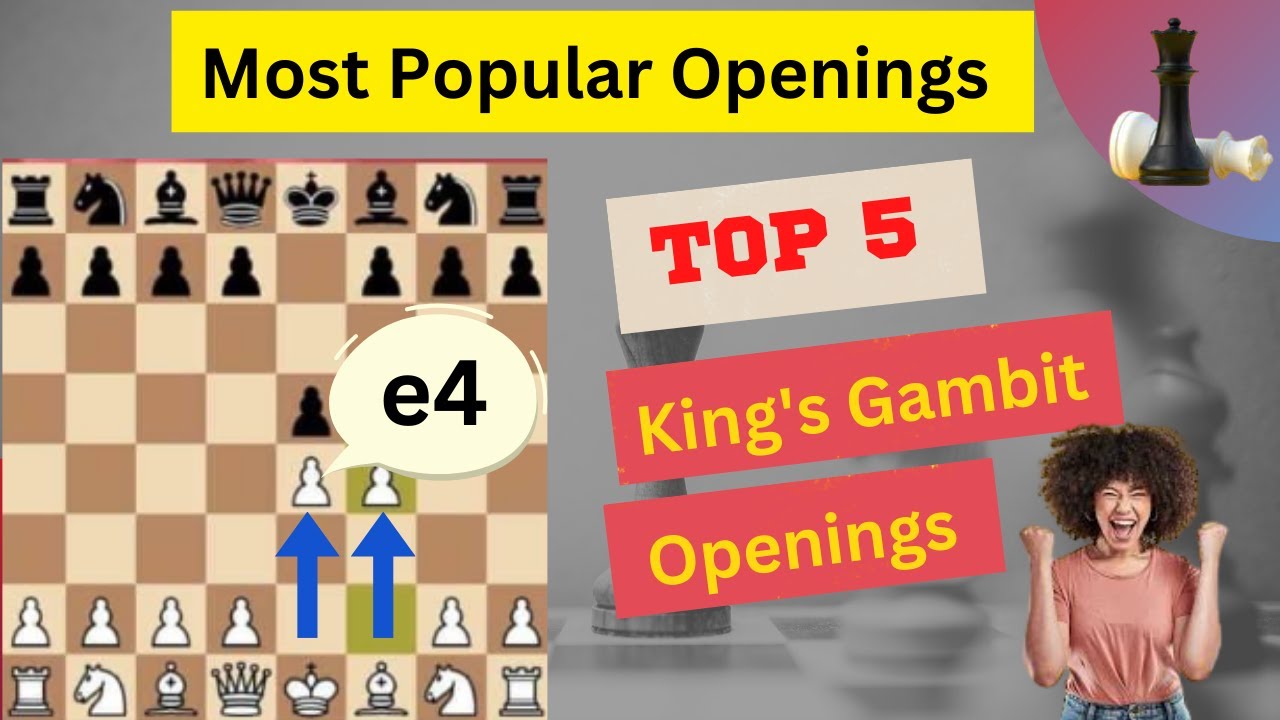 Top 5 Kings Gambit Openings to Checkmate Your Opponent - YouTube
