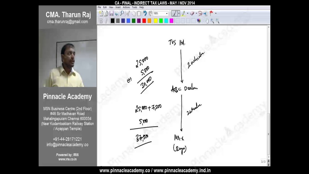 INDIRECT TAX LAWS - CA FINAL - CMA. THARUN RAJ - SAMPLE 2 - YouTube