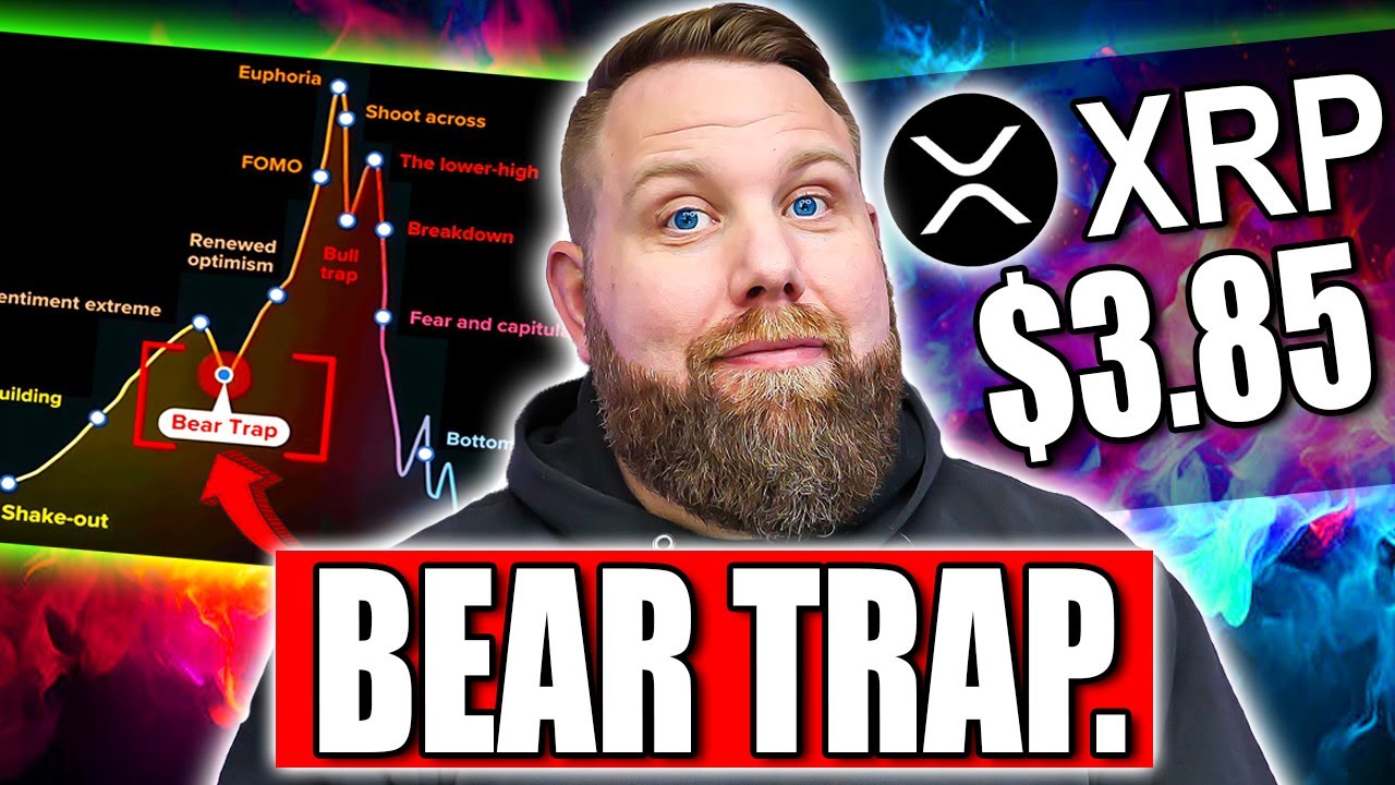 XRP HOLDERS: BEAR TRAP. - YouTube
