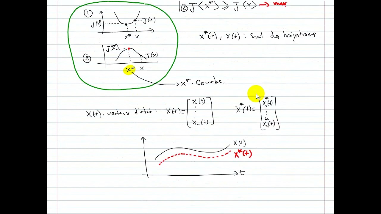 Optimisation dynamique sans contrainte : Equation Euler Lagrange et condition de transversalité ...