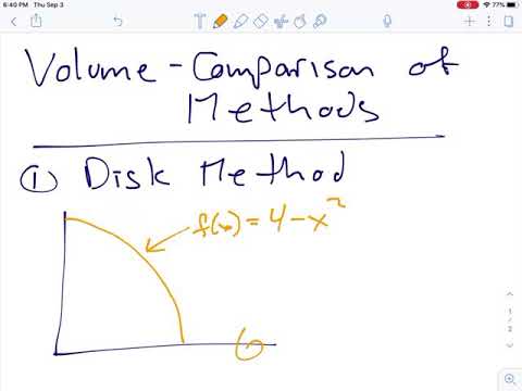 Volume-Comparison of Methods - YouTube