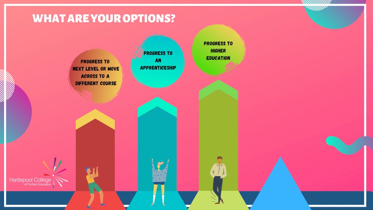 What's Your Progression Route? - YouTube