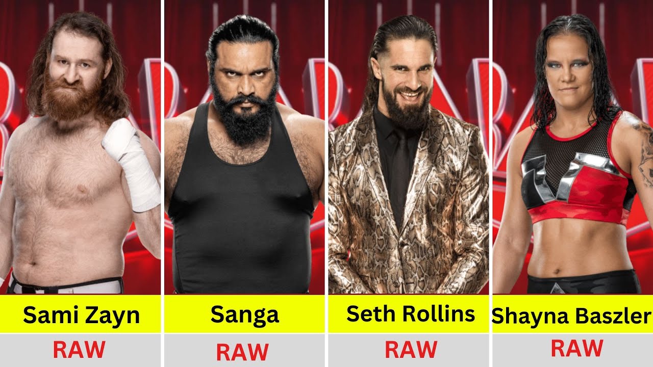 WWE RAW Roaster for 2024 - YouTube