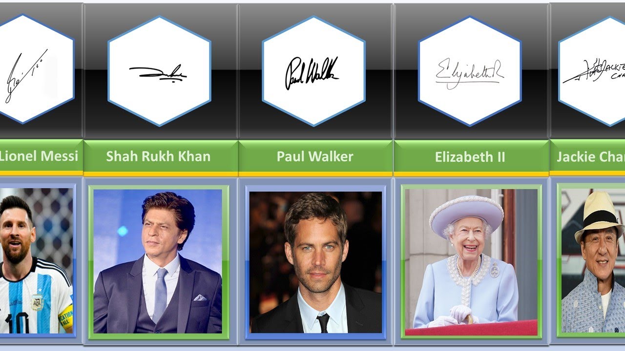 Coolest Signatures From Famous People PART-1 - YouTube