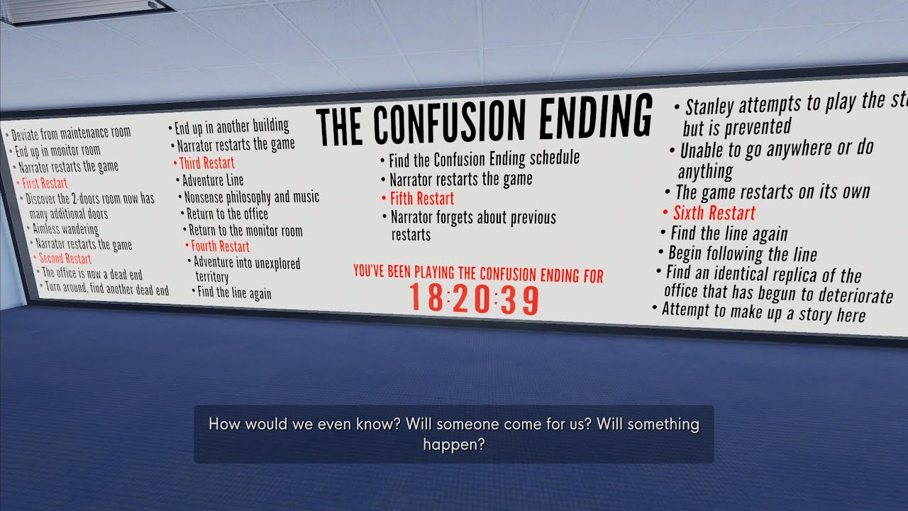 THE STANLEY PARABLE: ULTRA DELUXE | Confusion Ending (PS5) - YouTube