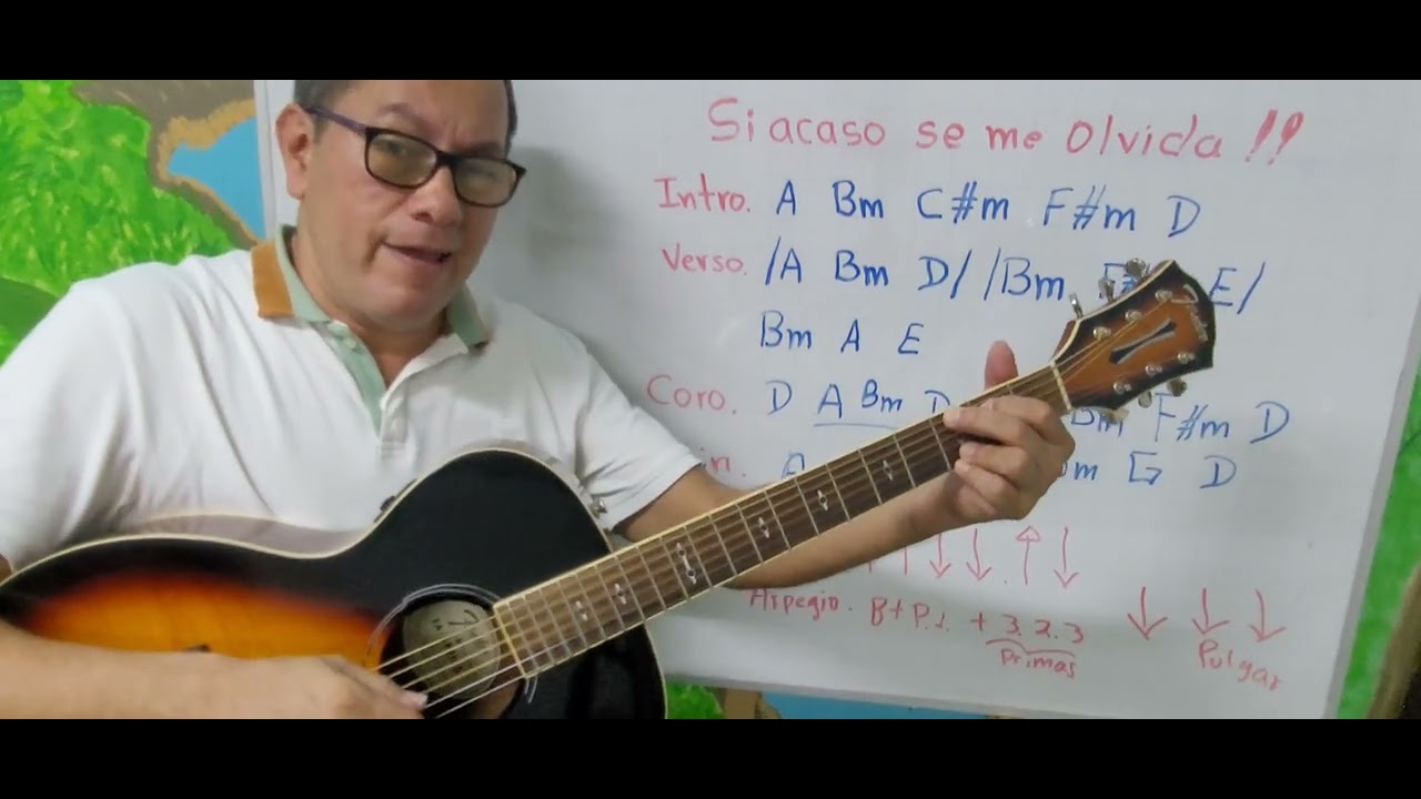 Si acaso se me Olvida. Jacobo Ramos. Tutorial Guitarra Rodrigo M.a ...