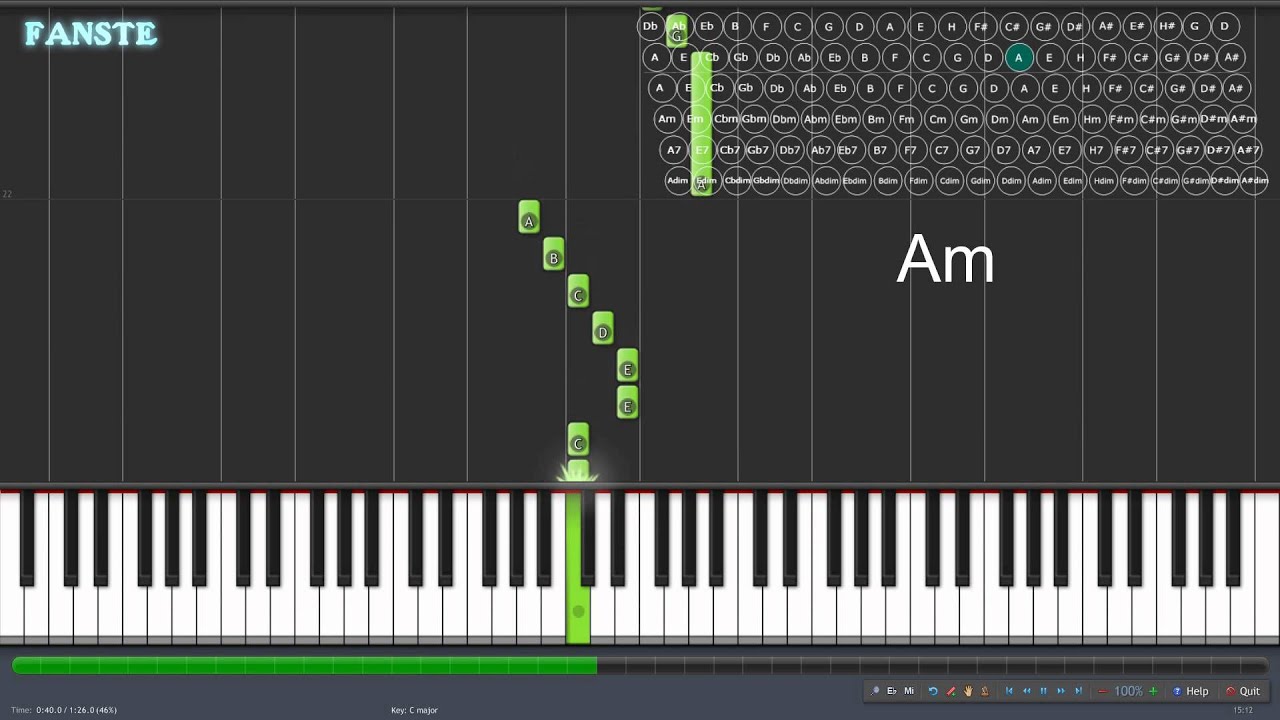 Bijelo Dugme - Djurdjevdan Harmonika Tutorial Acordes - Chordify