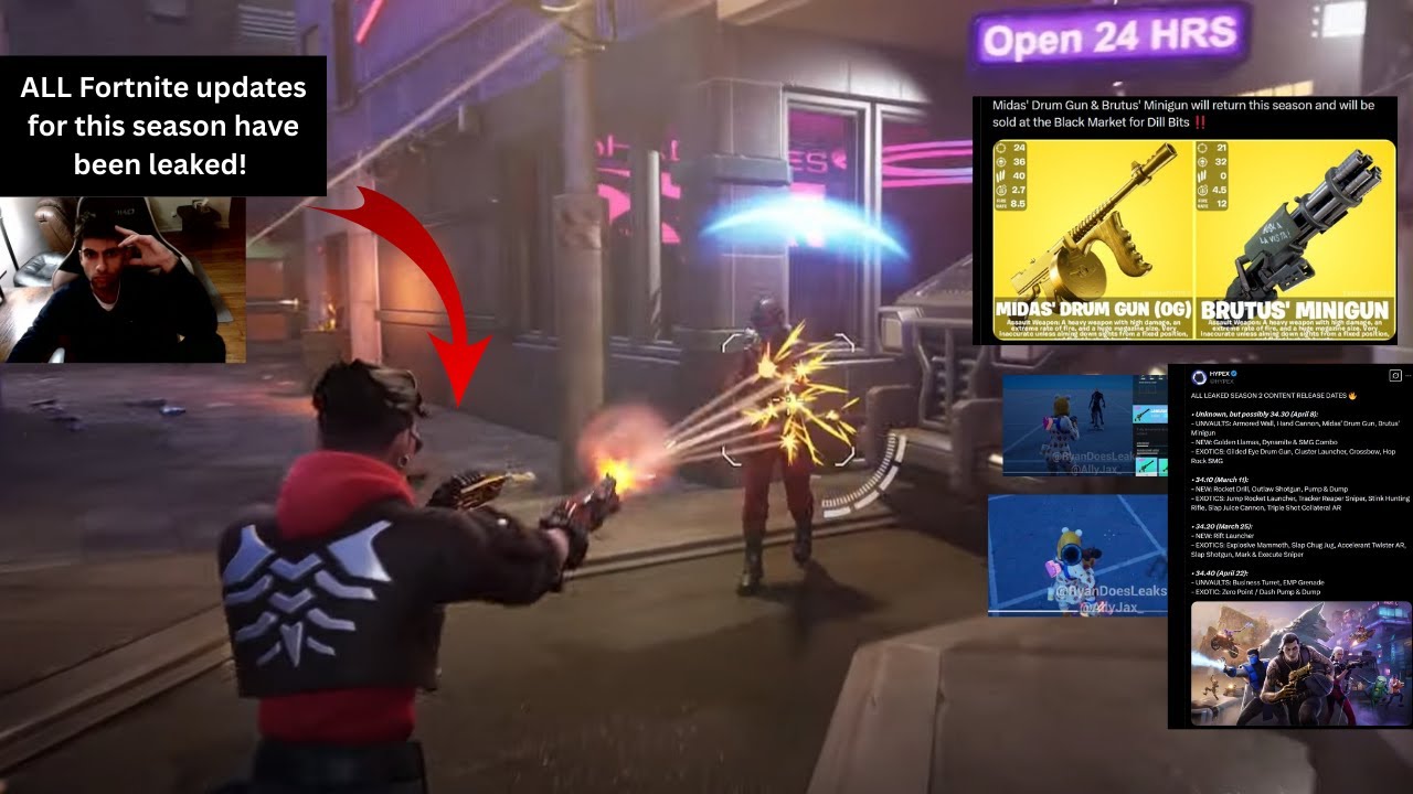 Fortnite future updates have been leaked! - YouTube