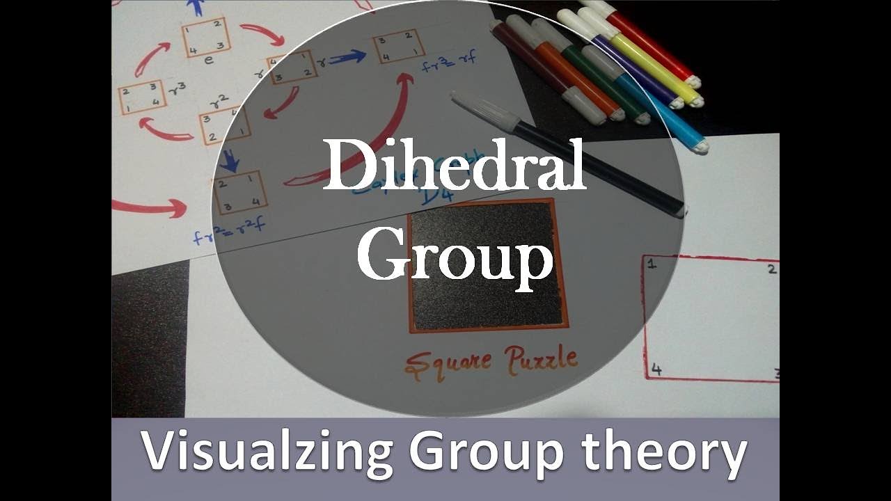 Dihedral Group (Dn Group) || Visualizing group theory ||Group Theory ...