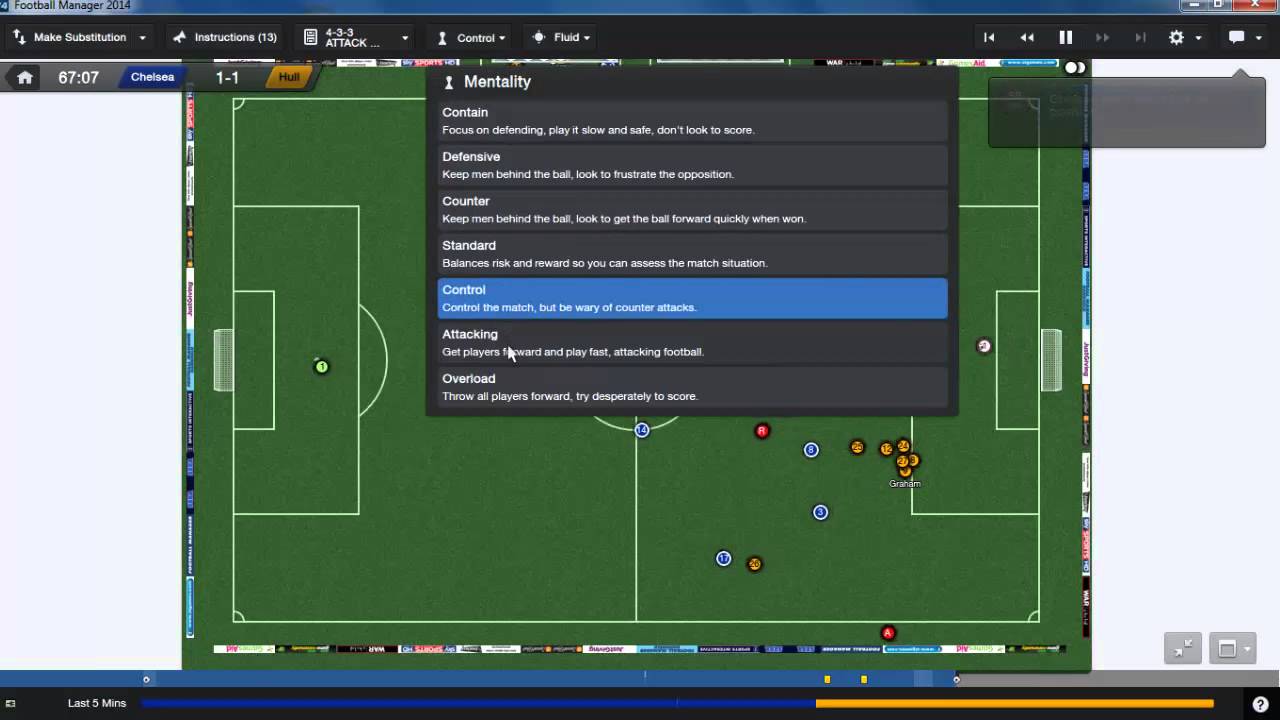 Football Manager 2014 - Chelsea Career Mode Story #10 | 2D Classic ...