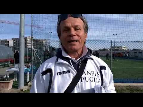 03-02-2020 Tutti in Palla_Intervista ad Antonio Loconte - YouTube