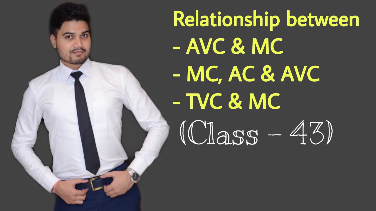 #43, Relationship between - (AVC, MC) and (MC, AC, AVC) and (TVC MC ...