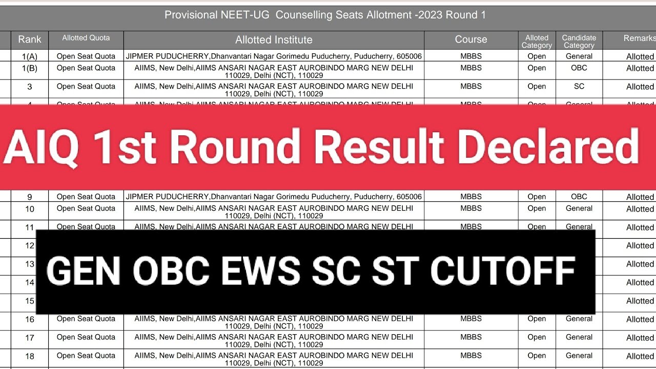 NEET 2023 MCC 1st Round Result CUTOFF l Neet ug 2023 1st ROUND ...