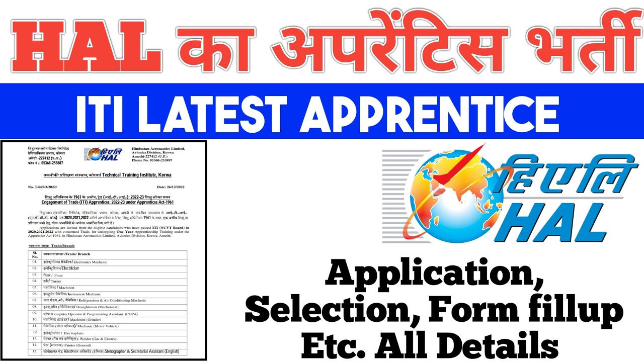 HAL Amethi Apprentice 2023, Hindustan Aeronautics Limited Apprentice ...
