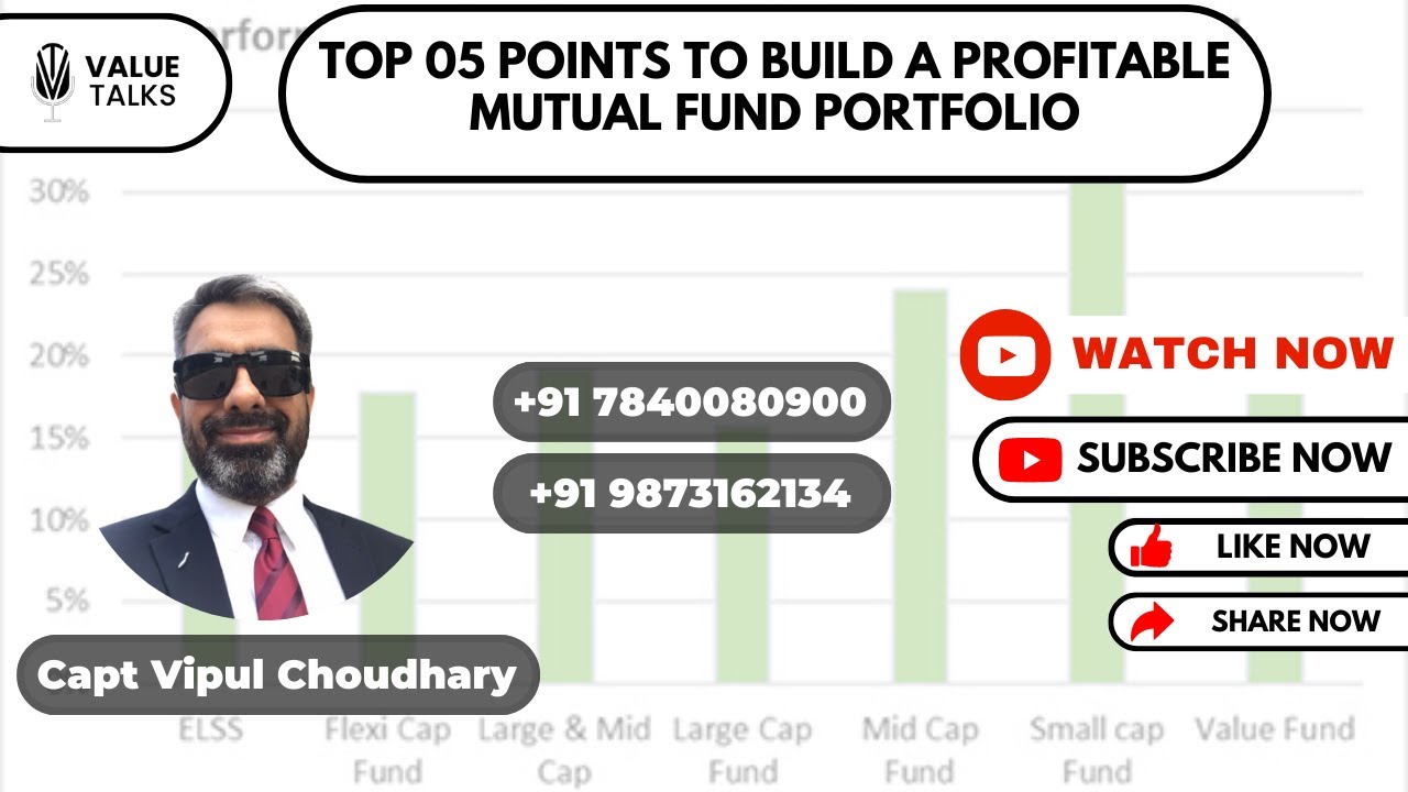 Top 05 Points to build a profitable Mutual Fund Portfolio - YouTube